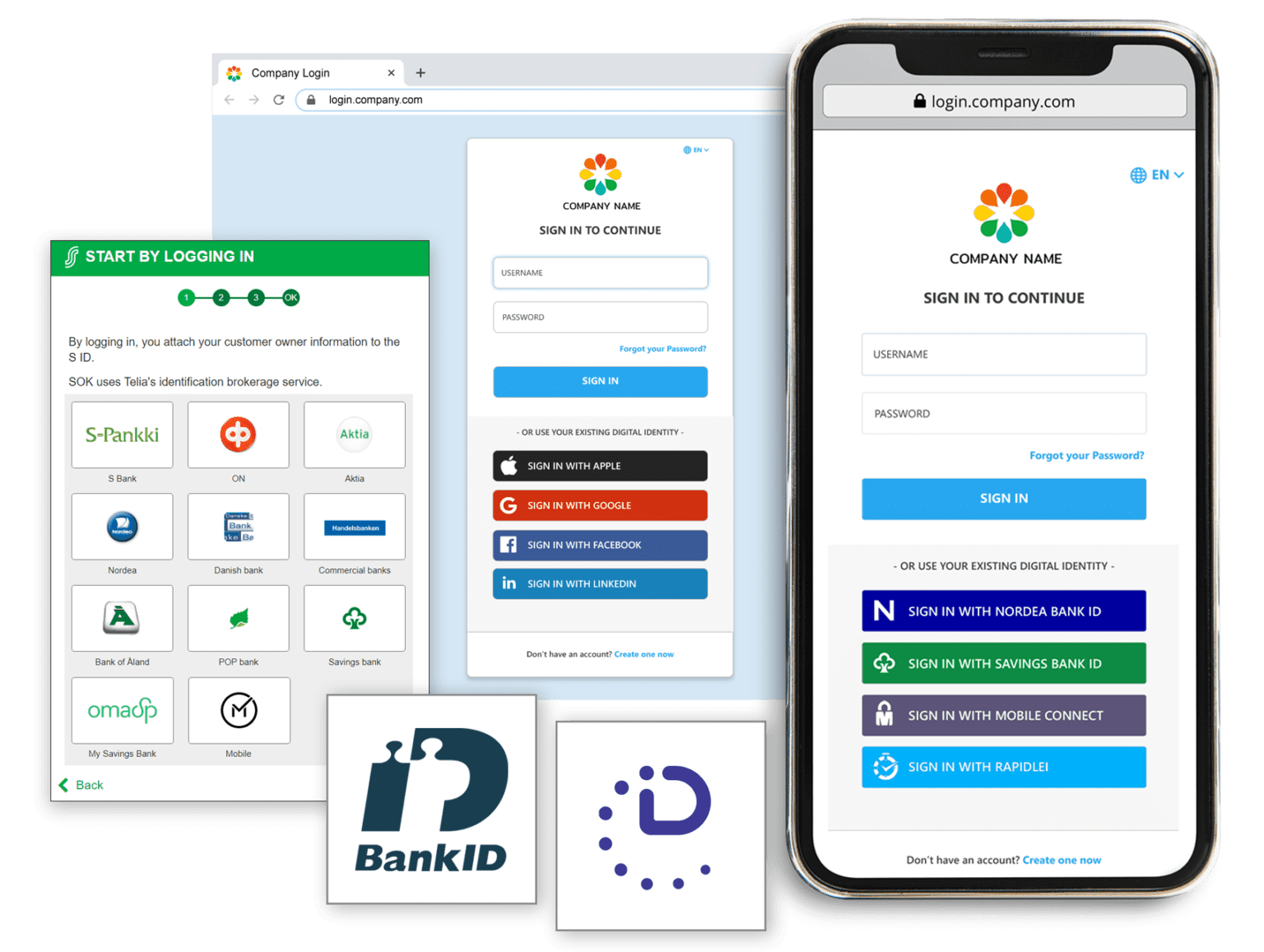 CIAM - Customer IAM, Identity & Access Management
