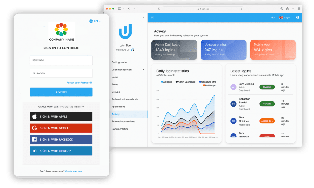 Customer SSO - Single Sign-On Login across applications
